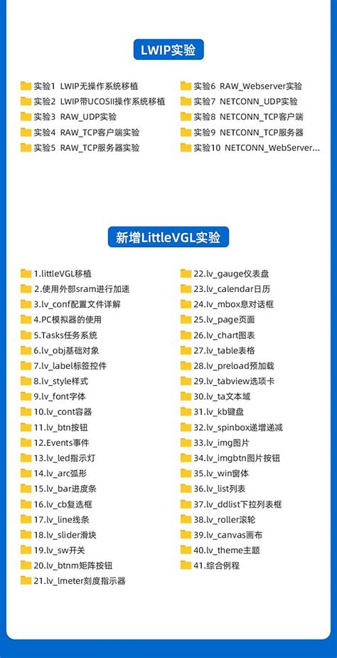 正点原子精英stm32开发板f103zet6入门学习套件arm嵌入式51单片机 产品关键词 正点原子103开发板 正点单片机 开发板正点原子