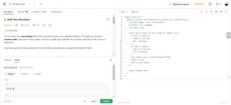 Datastructures Java Vitbhopal Leetcode Drgvishwanathanchallenge Drgvishwanathan Aryan