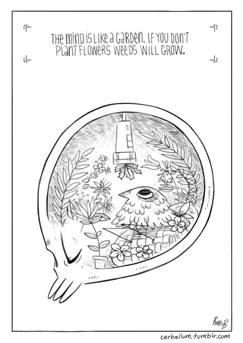 Cerebellum Drawing Ideas