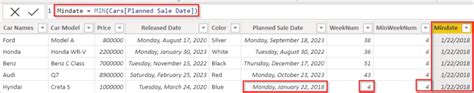 power bi dax min date sharepoint and microsoft power platform tutorials