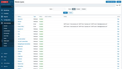 Zabbix Integration Zenduty Docs