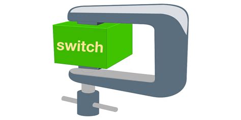 How To Flatten Out A Nested Switch Statement Fluent C