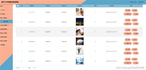 Nodejs毕业设计基于vue的婚纱旅拍网站（express附源码） Csdn博客