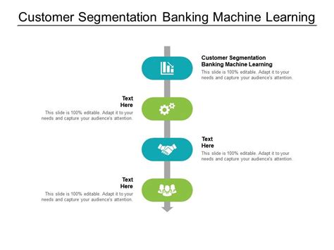 Customer Segmentation Banking Machine Learning Ppt Powerpoint
