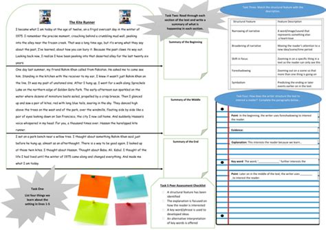 Aqa Paper 1 Question 3 Teaching Resources