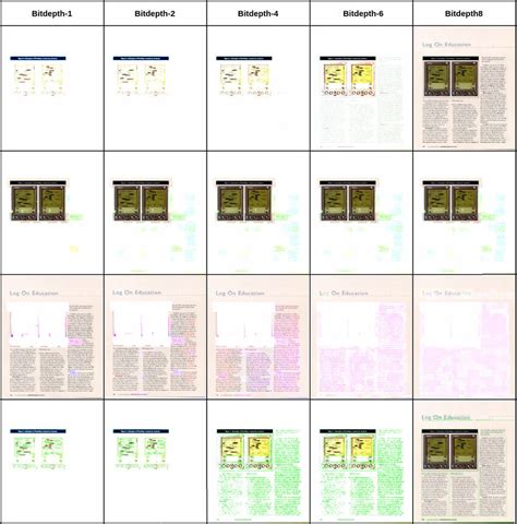 Segmented Image Of Text And Non Text Components And Layout Extraction