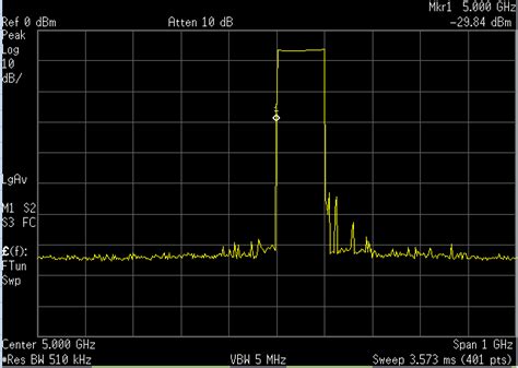 LMX2572EVM LMX2572EVM Frequency Sweep Spurs Clock Timing Forum Clock Timing TI