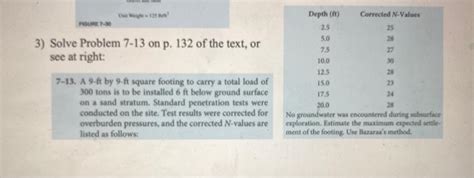 Solved 3 Solve Problem 7 13 On P 132 Of The Text Or See