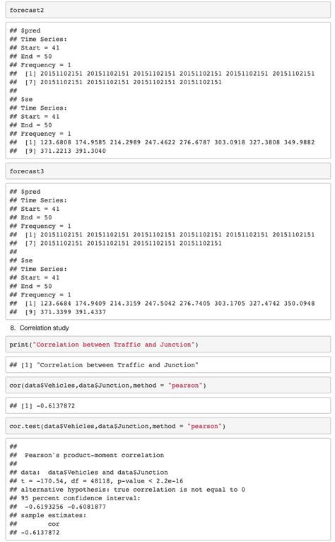Visualization Using R Programming Data Visualization Insights Hands On Book
