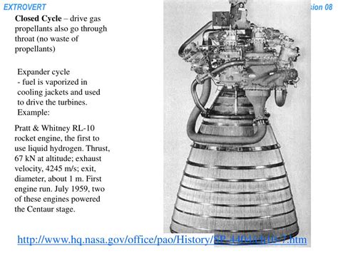 Ppt Bi Propellant Liquid Rocket Engines Powerpoint Presentation Free Download Id 2401804