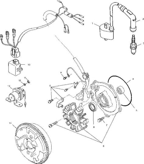 Discover The Inner Workings Of Your 2000 Polaris Trail Boss 325 With A