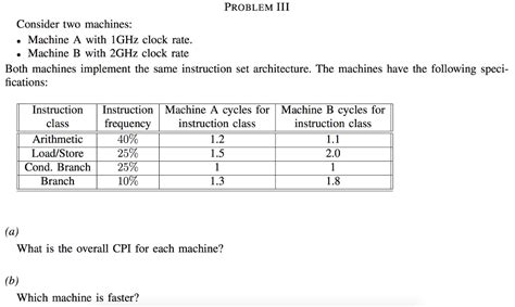 Solved PROBLEM III Consider Two Machines Machine A With Chegg