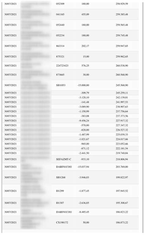 parsing pdf with rows in different sizes · issue 271 · camelot dev