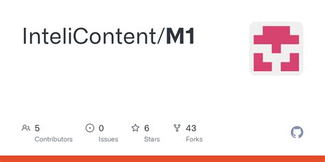 GitHub InteliContent M