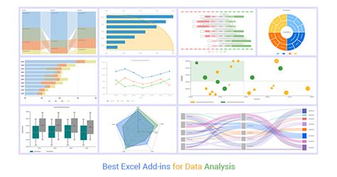 فعال‌سازی Data Analysis در اکسل آکادمی آموزشی آنی لرن