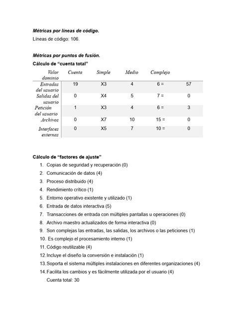 Métricas Por Líneas De Código Pdf