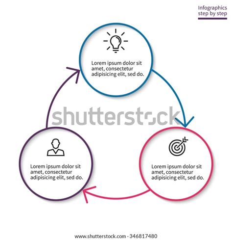 Outline Infographics Circular Linear Diagram Scheme Stock Vector Royalty Free