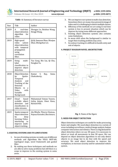 IRJET Object Detection In Real Time Using AI And Deep Learning PDF
