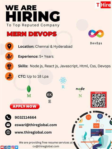 G Nagalakshmi Posted On Linkedin