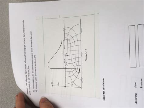 solved 4 the following figure shows a flow net for seepage