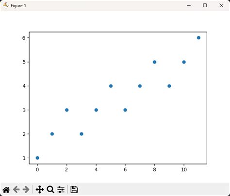 matplotlib 기본