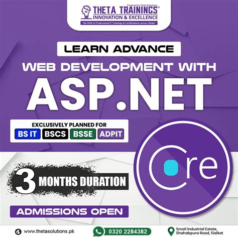 Theta Trainings On Linkedin Aspnetcore Webdevelopment Learntocode