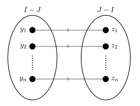 Python Random Randint Generating A Consistent Pattern Stack Overflow