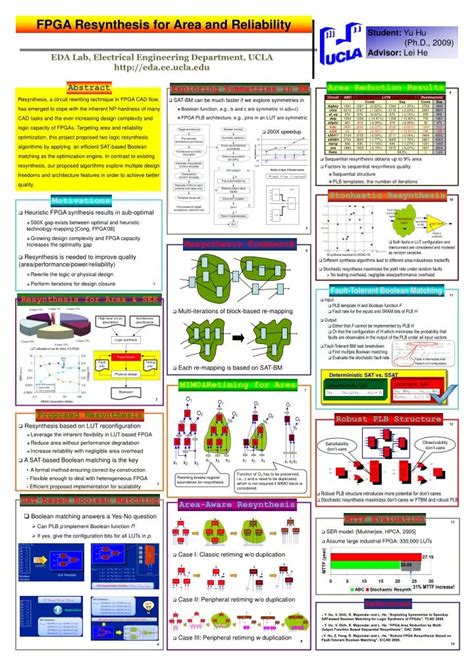 PPT FPGA Resynthesis For Area And Reliability PowerPoint Presentation ID