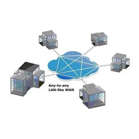 Wan Networking Services At ₹ 5000mbps In Pune Id 2852225402412