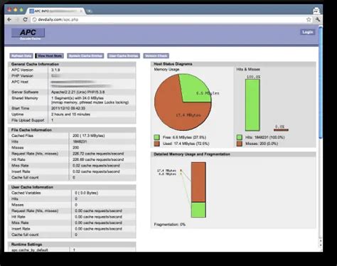 How To Display The APC Opcode Cache Information Page Alvinalexander