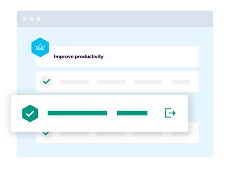 The Planning And Management Cycle Crown Workforce Management