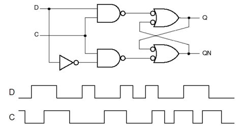 Solved Given The D Latch Below Sketch The Output Q And Qn
