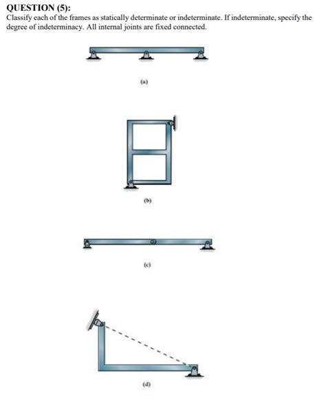 solved question 5 classify each of the frames as