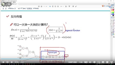 python3《机器学习实战》学习笔记（九）：ann人工神经网络基础详解 机器学习常规套路 收集数据并给定标签 csdn博客