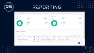 Parallel Test Execution In Cypress With CI CD PPT