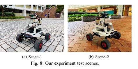 Figure 10 From Targetless Extrinsic Calibration Of Multiple Small Fov Lidars And Cameras Using