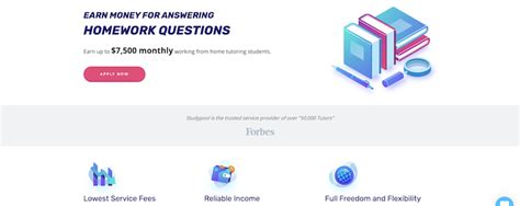 StudyPool Review: Can You Make Money Tutoring Students?