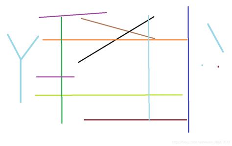Opencv提取图片水平线，垂直线和文字opencv如何将文字的点提出来 Csdn博客