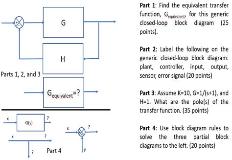 Solved Part 1 Find The Equivalent Transfer Function