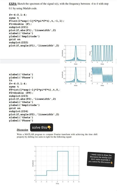 Solved EXP Sketch The Spectrum Of The Signal X T With Chegg