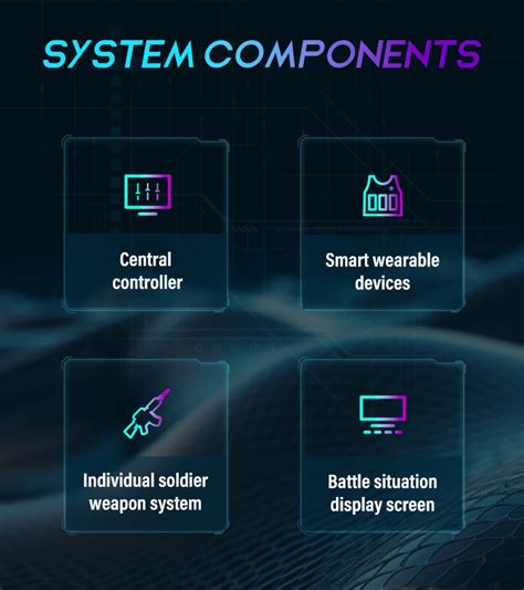 Hot Outdoor Indoor Multiplayer Wireless Intelligent Sensing Laser Tag