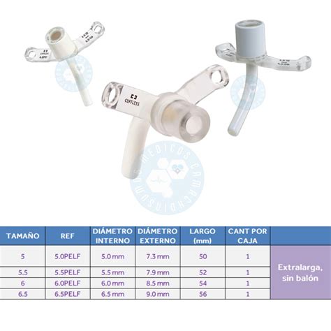 CÁnula Shiley De TraqueostomÍa PediÁtrica Xl Sin BalÓn Insumos Medicos Camacho