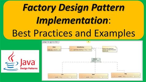 factory design pattern implementation best practices and examples