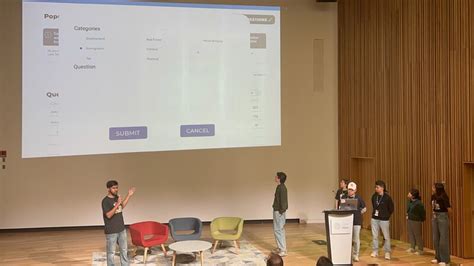 Raiyan Anwar On Linkedin Yychacks Hackathon Techinnovation Collaboration Ideation