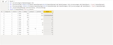 solved calculated column microsoft fabric community