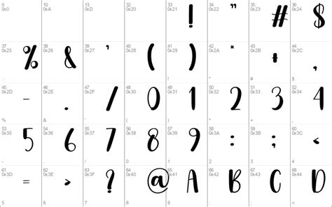Dialogue Windows Font Free For Personal