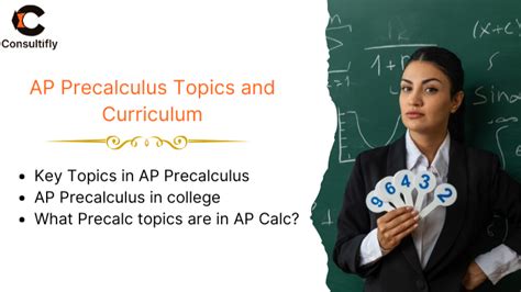 Understanding Ap Precalculus