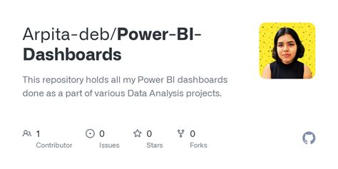 Github Arpita Deb Power Bi Dashboards This Repository Holds All My Power Bi Dashboards Done