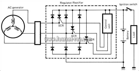 Understanding The Wire Rectifier Diagram A Detailed Guide