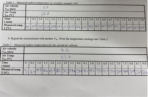 Solved Determine The Convection Coefficient From The Chegg Com